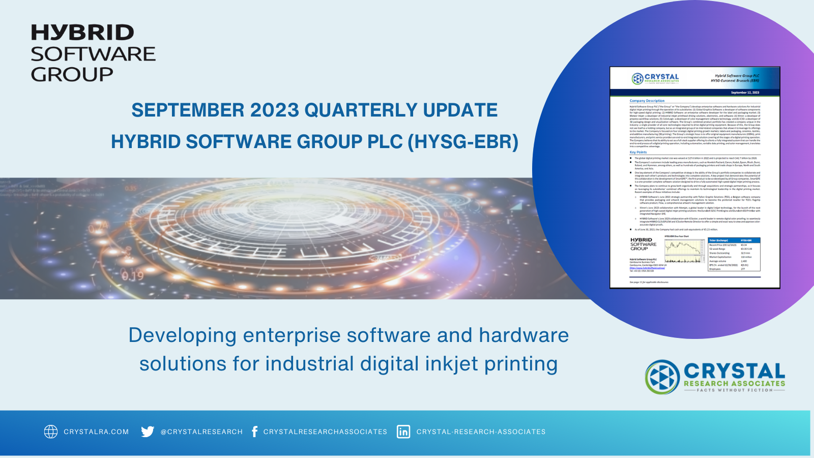September 2023 Update on Hybrid Software Group PLC (HYSG-EBR)